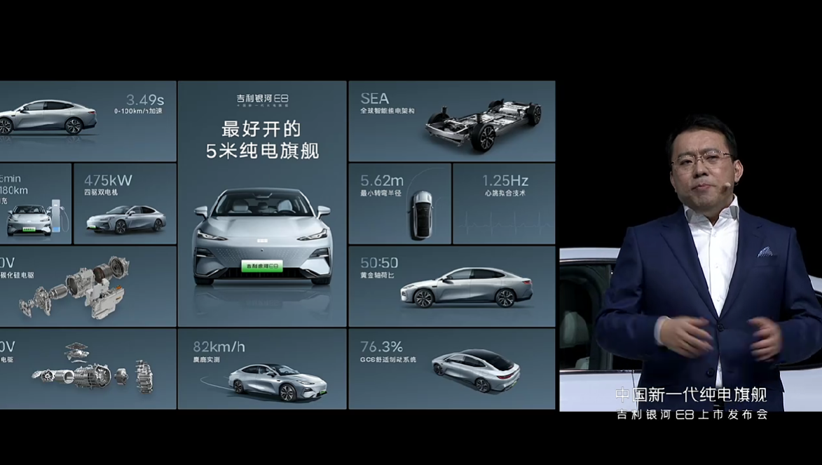 比亚迪汉EV强劲对手来袭，吉利银河E8起步价17.58万_搜狐汽车_搜狐网