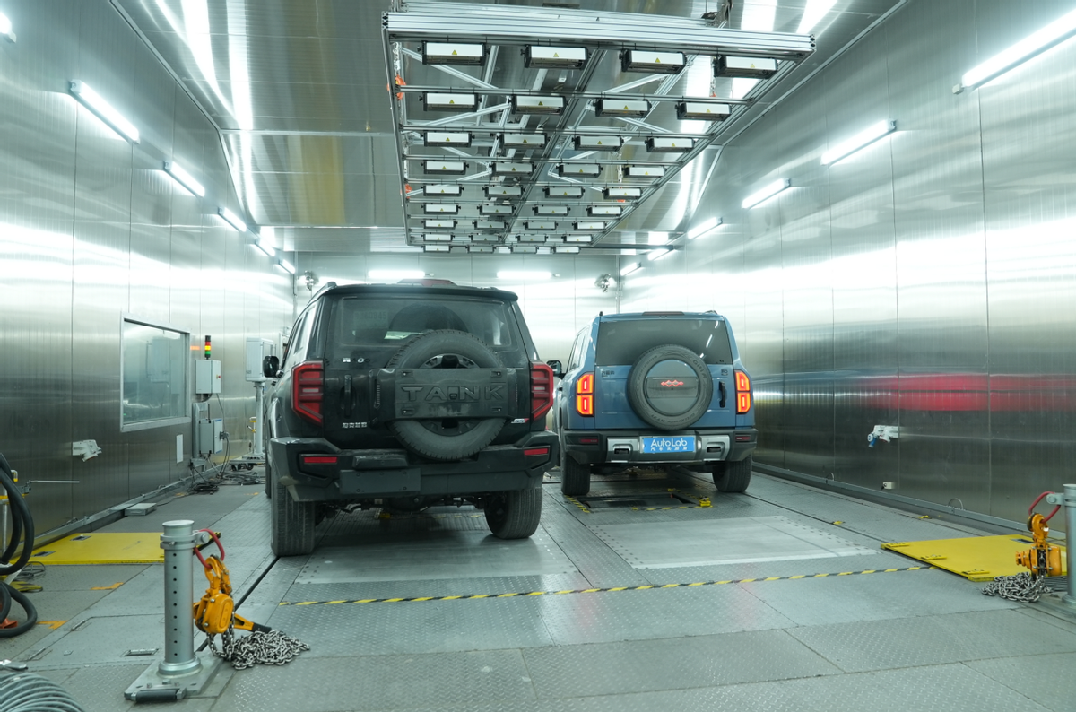 【E汽车】AutoLab第三届冬测落幕，谁才是极寒天气下的最佳新能源_搜狐汽车_搜狐网