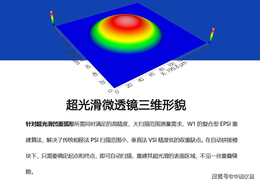 显微测量仪0.1nm分辨率精准捕捉三维形貌-搜狐大视野-搜狐新闻