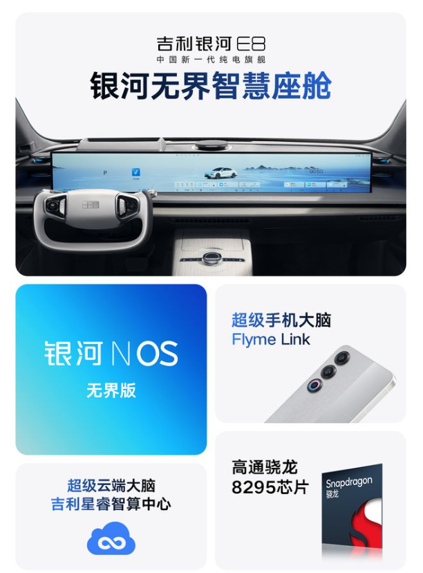 造车新高度，银河E8势不可挡！网友：抢银河E8，一定要用5G网！_搜狐汽车_搜狐网