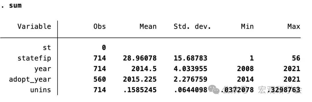 【Stata 18新功能】堆叠DID（stacked DID）及其应用_处理_Yale_Seth