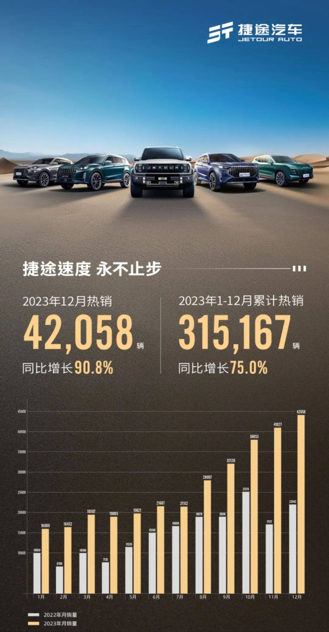 【品牌盛典】捷途山海L9：20万内理想级家庭混动SUV_搜狐汽车_搜狐网