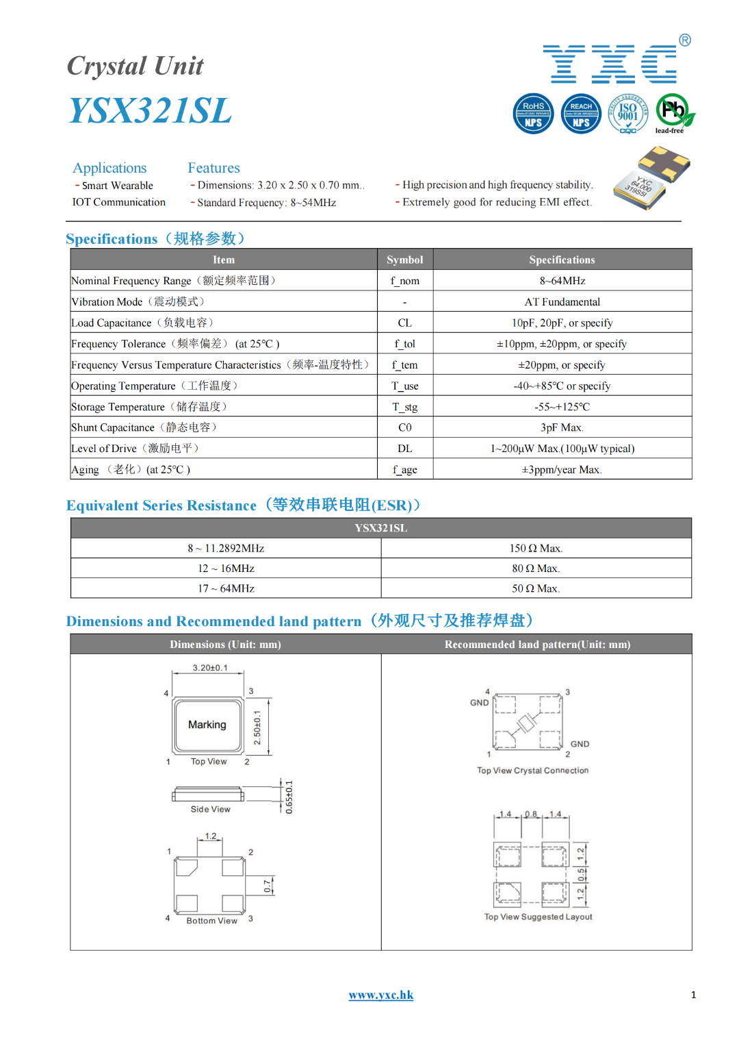 高精度HUD平视显示系统的首选——3225无源晶振YSX321SL_搜狐汽车_搜狐网