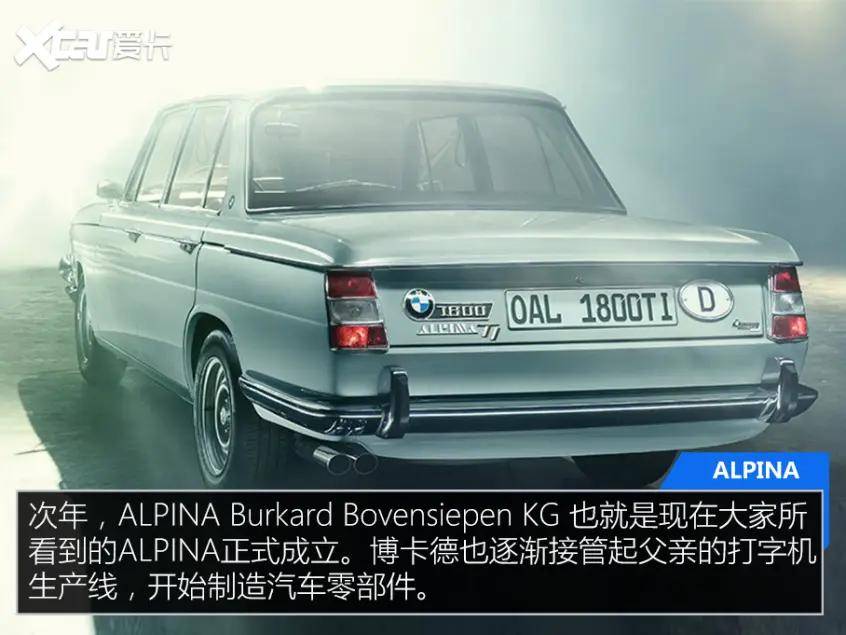 被宝马收购的它到底是何方神圣？ALPINA历史回顾_搜狐汽车_搜狐网