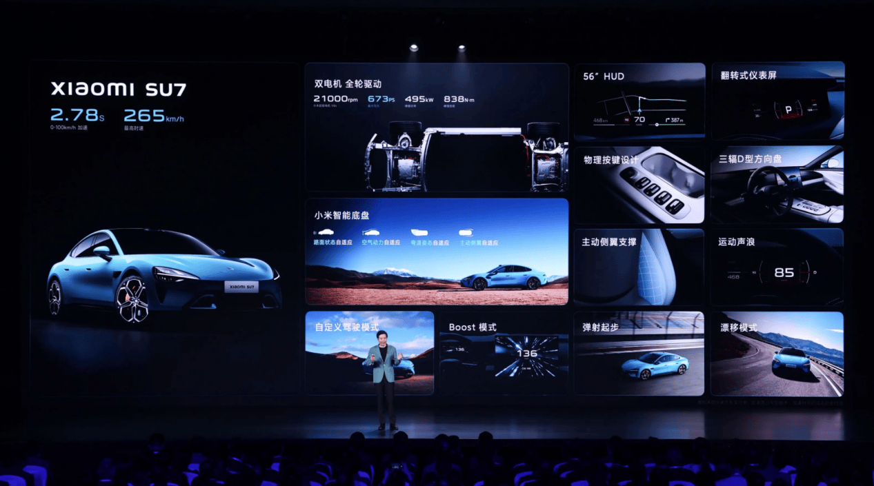 纯电轿车巅峰对决，极氪007与小米SU7狭路相逢，双7谁更可期？_搜狐汽车_搜狐网