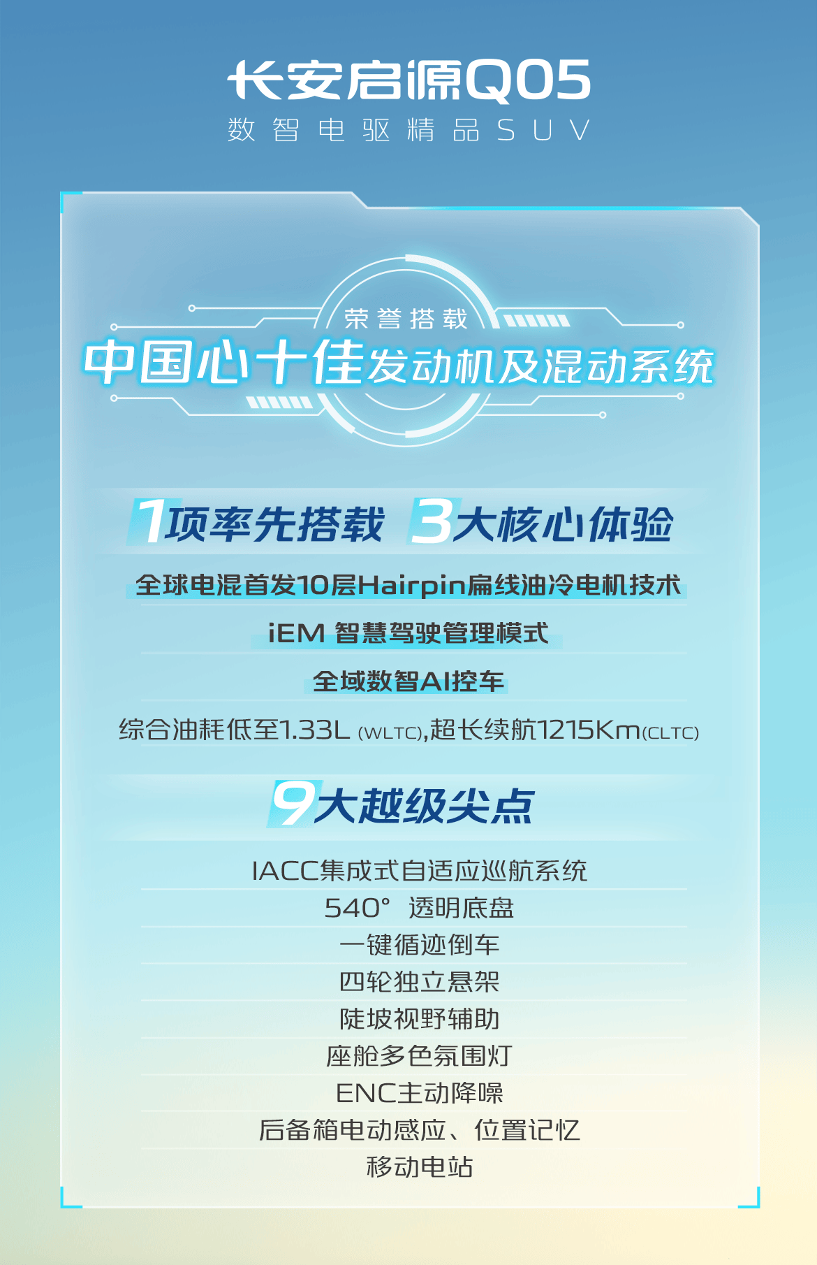 数智AI电驱2.0打造的长安启源Q05真香版，网友直呼“真香”_搜狐汽车_搜狐网