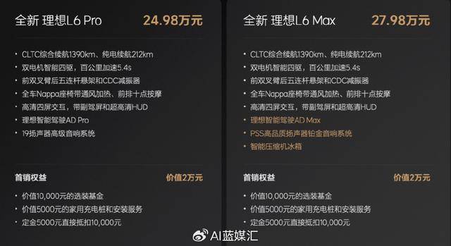 理想L6 24.98万起，李想低调反击_搜狐汽车_搜狐网