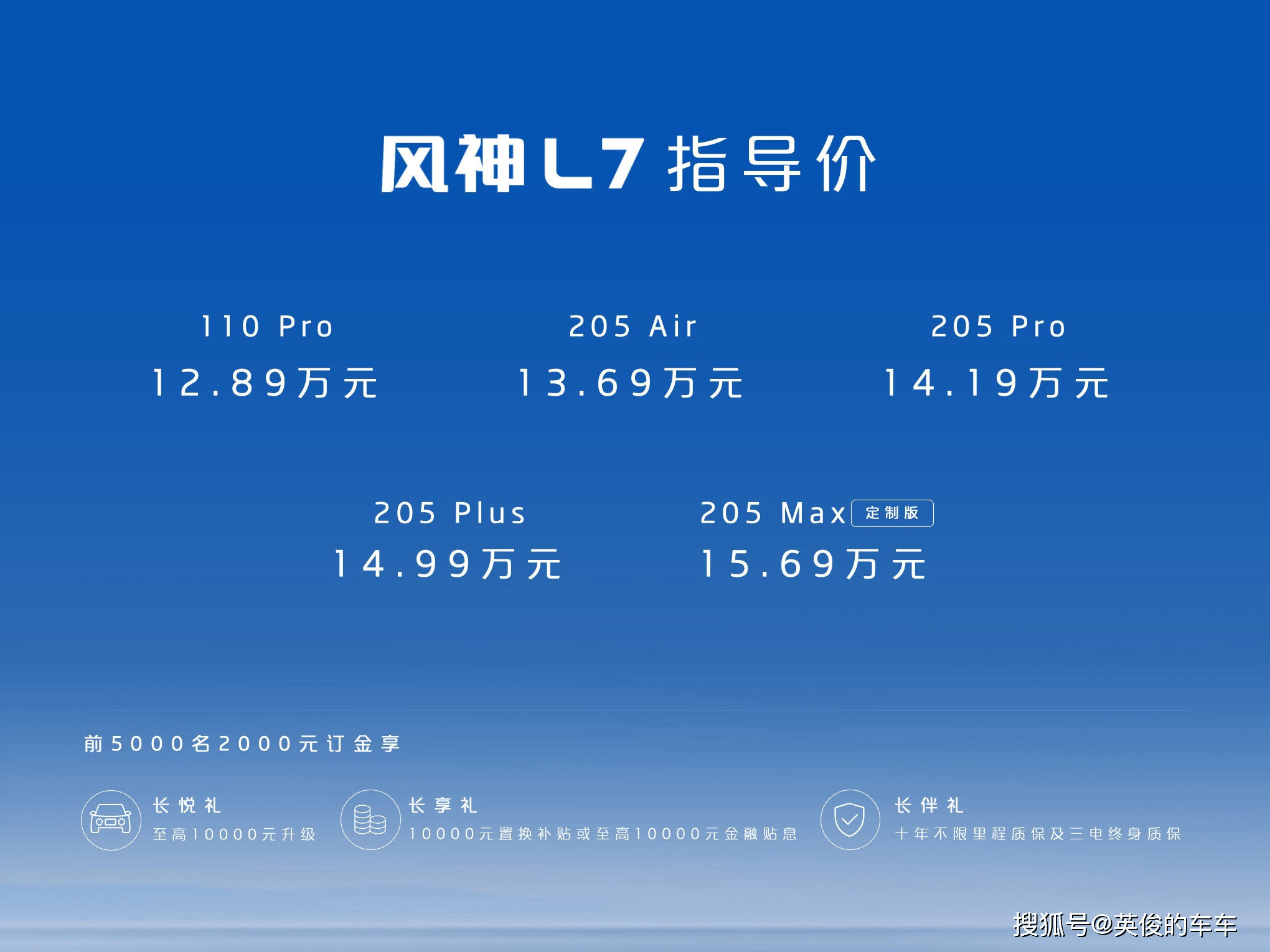 中国首个突破2000km续航的混动SUV风神L7 12.89万起开售_搜狐汽车_搜狐网