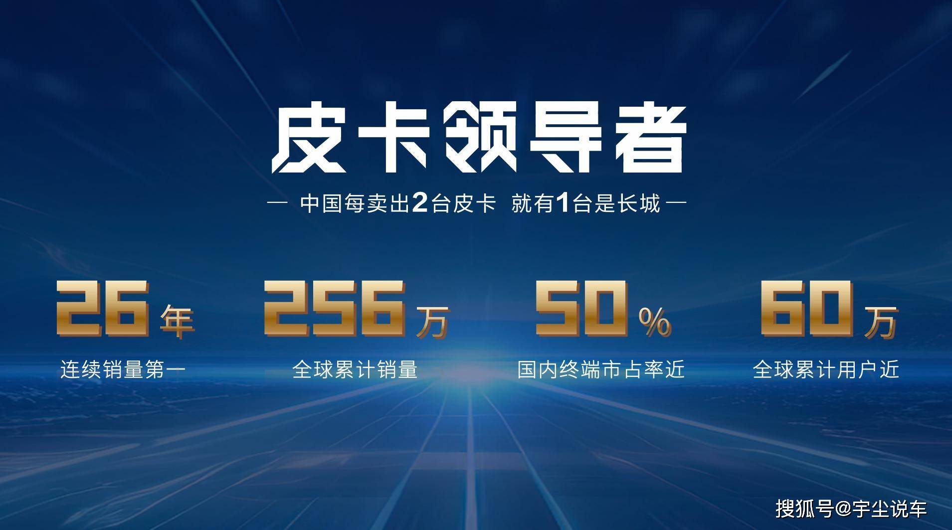 直击北京车展 2.4T长城炮开启预售12.58万元起 山海炮Hi4-T亮相_搜狐汽车_搜狐网