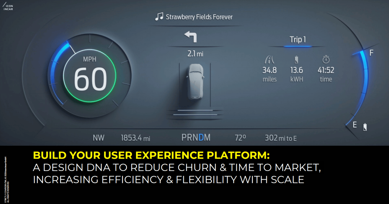 “用户为王”，如何创新体验设计、打造品牌差异化？_搜狐汽车_搜狐网