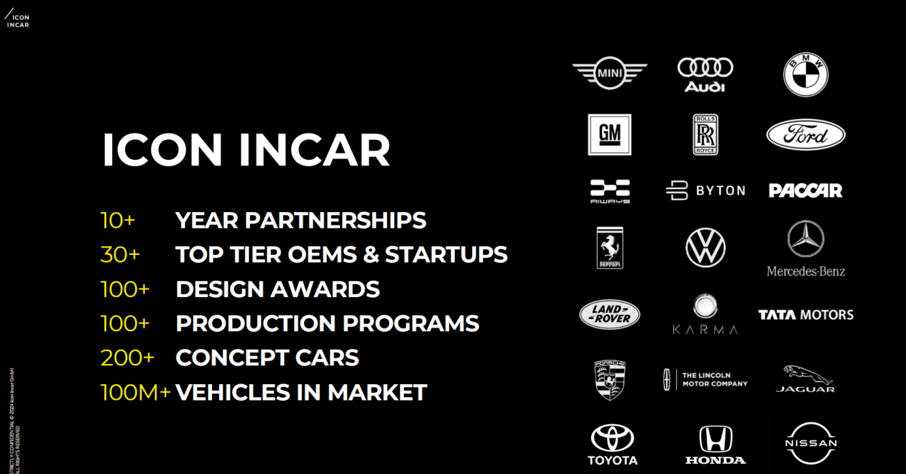 “用户为王”，如何创新体验设计、打造品牌差异化？_搜狐汽车_搜狐网