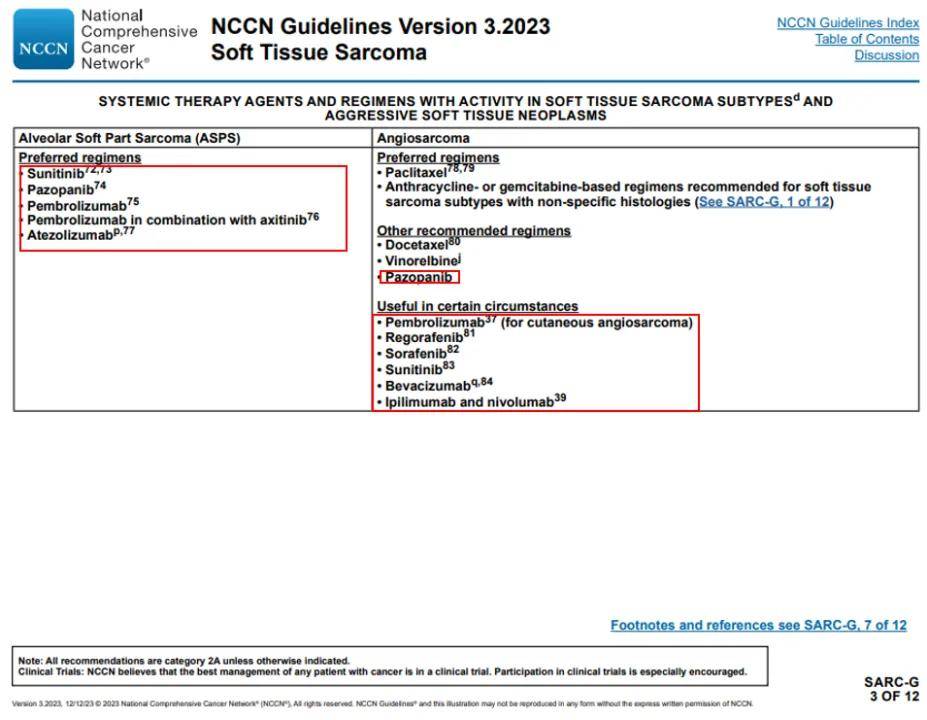 NCCN指南2023.v3版：软组织肉瘤靶向及免疫治疗推荐方案有哪些？如何选择_首选_血管_帕尼