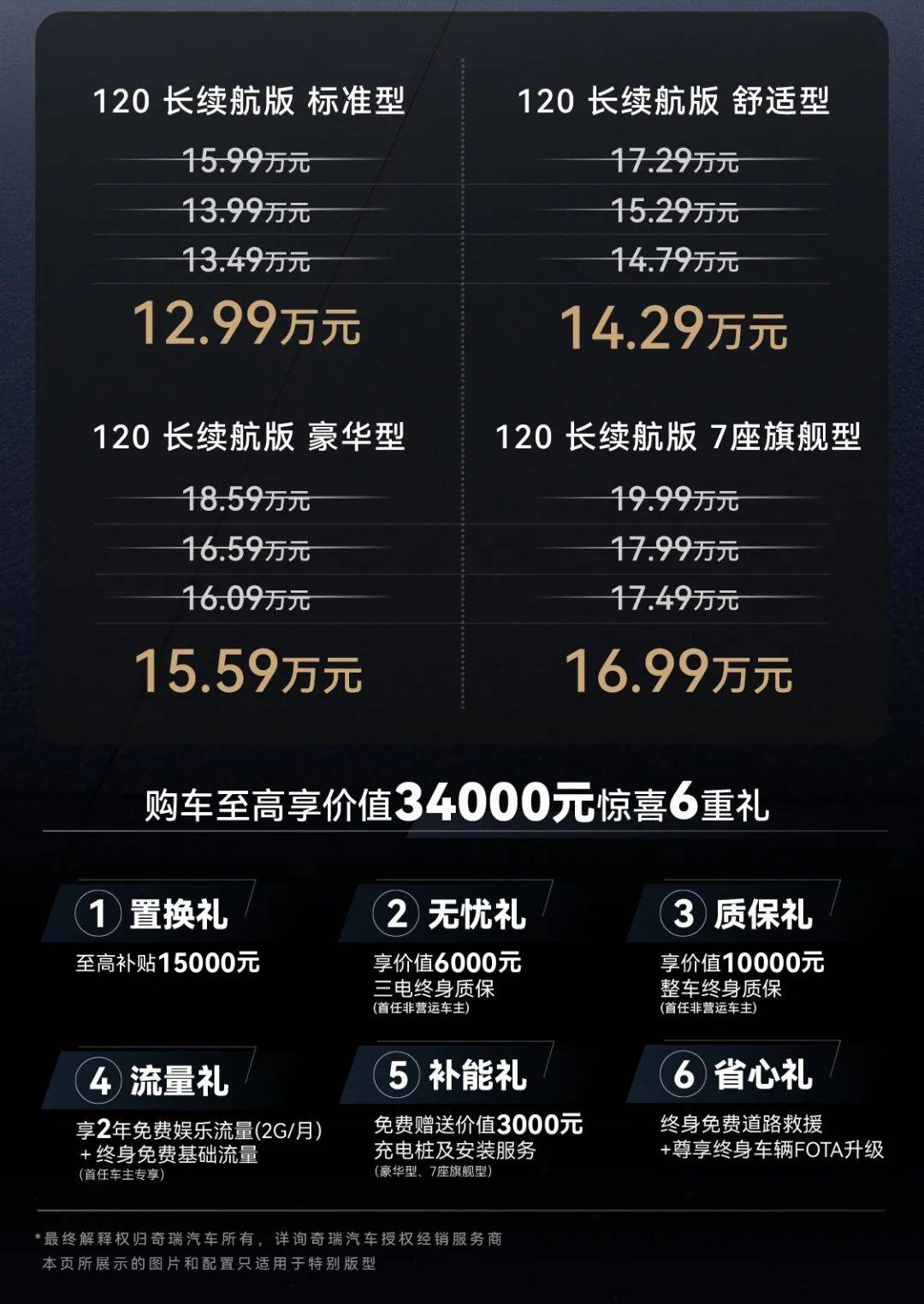 奇瑞风云T9上市，中型插混SUV卖12.99万元_搜狐汽车_搜狐网