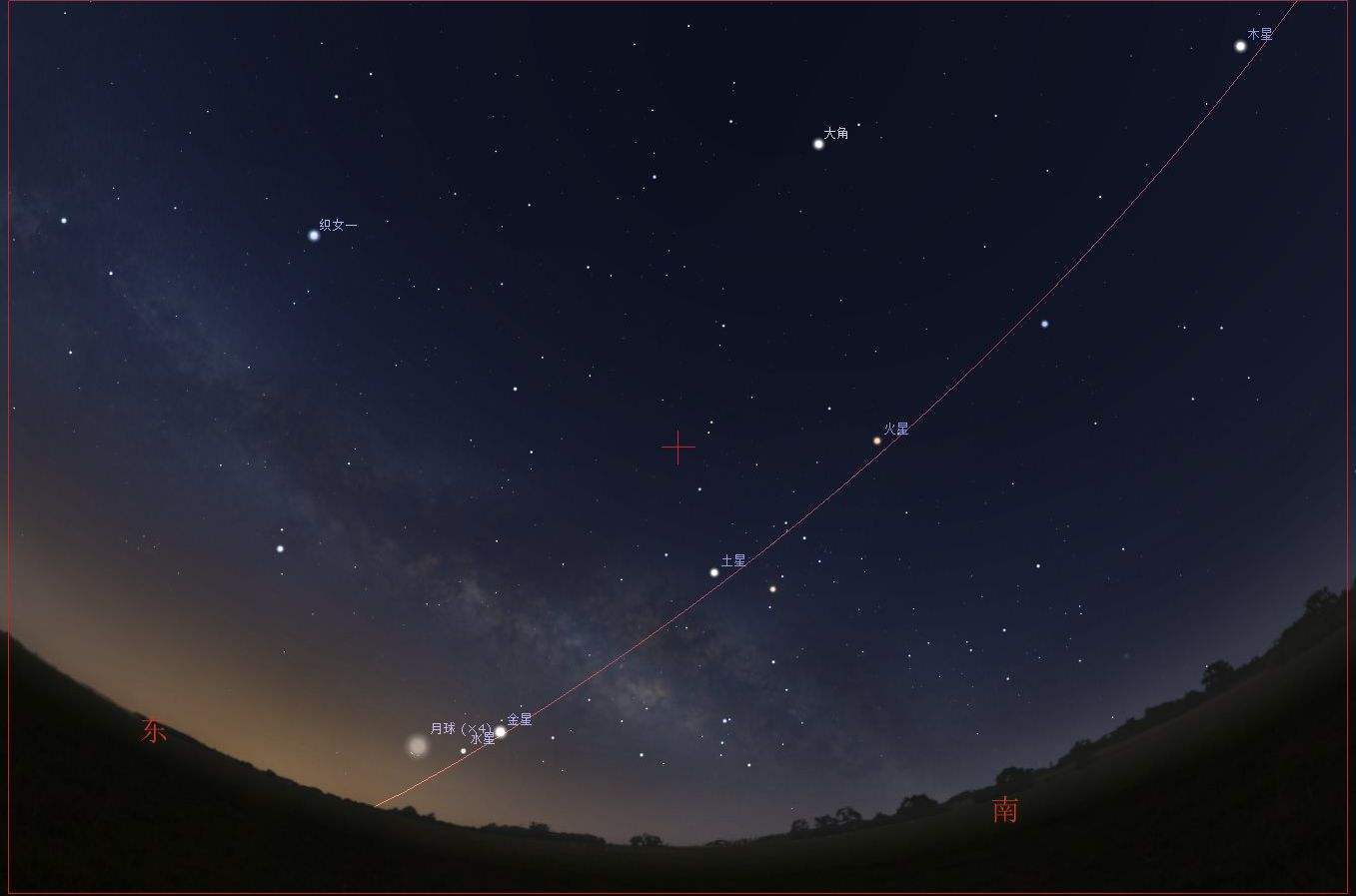历史传说中的五星连珠：神秘现象与权力象征_赵高_人们_秦朝