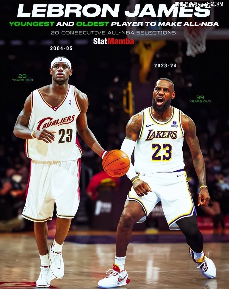 NBA／39歲老詹手臂仍青筋暴起：統治最年輕+最年長紀錄3年1.64億真不貴 – 每天好日子