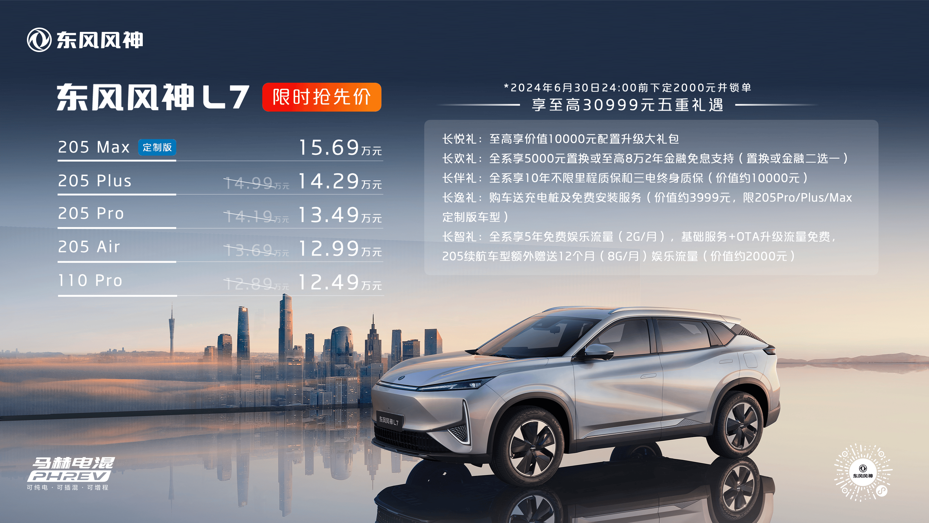 东风风神L7正式上市，205km纯电续航车型12.99万元起_搜狐汽车_搜狐网