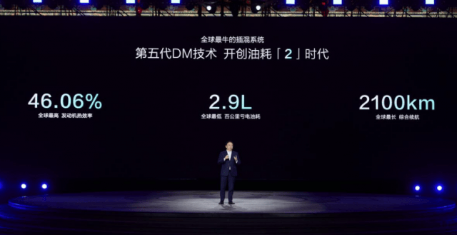 全球最牛的插混系统第五代DM技术发布 热效率46.06% 油耗2.9L 续航2100km_搜狐汽车_搜狐网