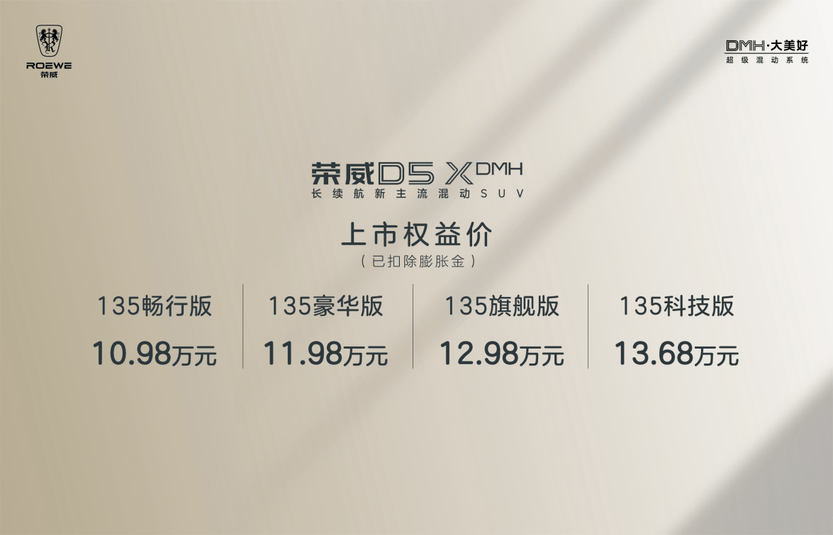 “入门即享长续航大动力”！荣威D5X DMH重庆车展上市，限时权益价10.98万起_搜狐汽车_搜狐网