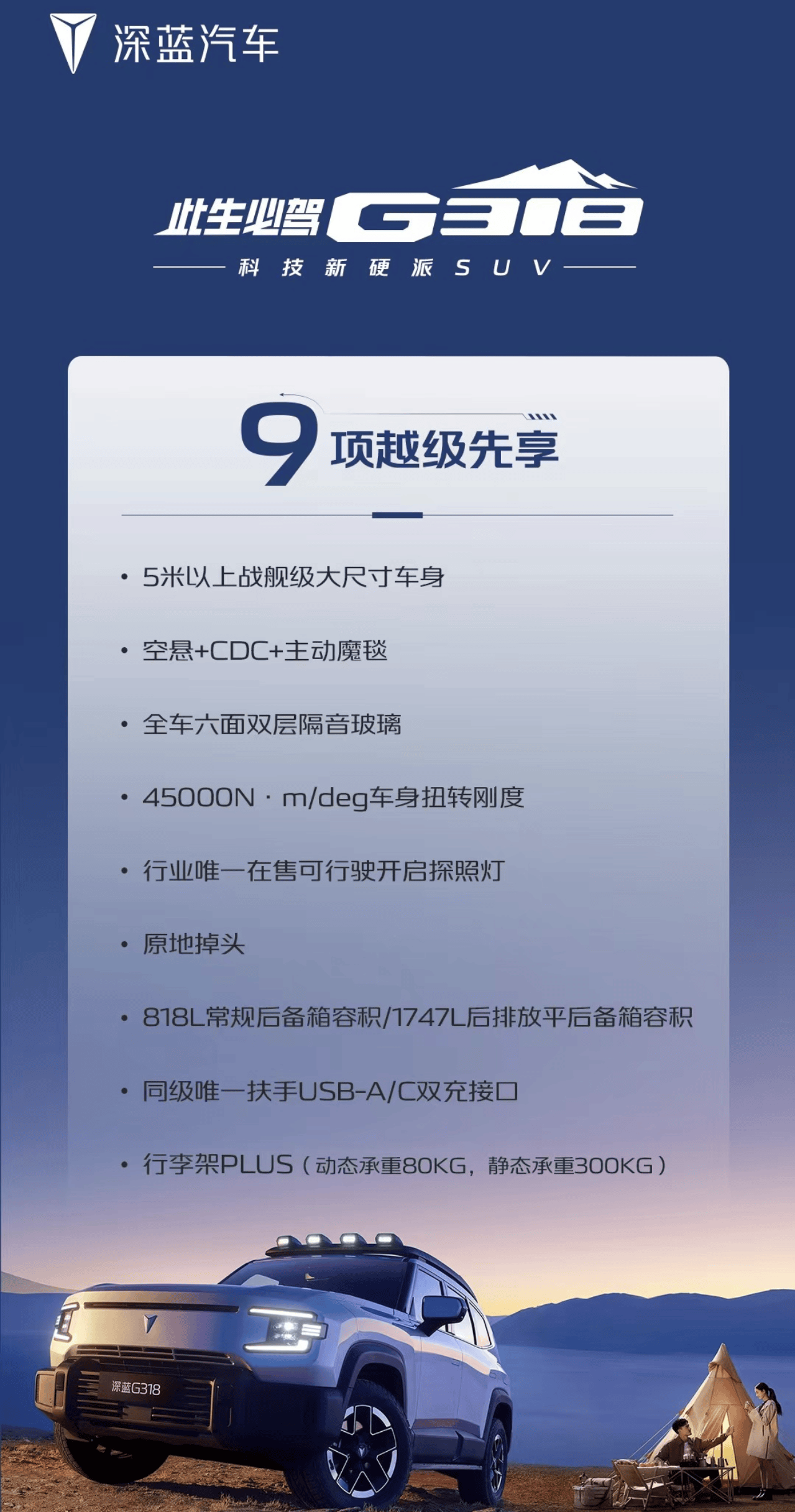 深蓝G318：硬派SUV市场的颠覆者，30万内超值之选！_搜狐汽车_搜狐网