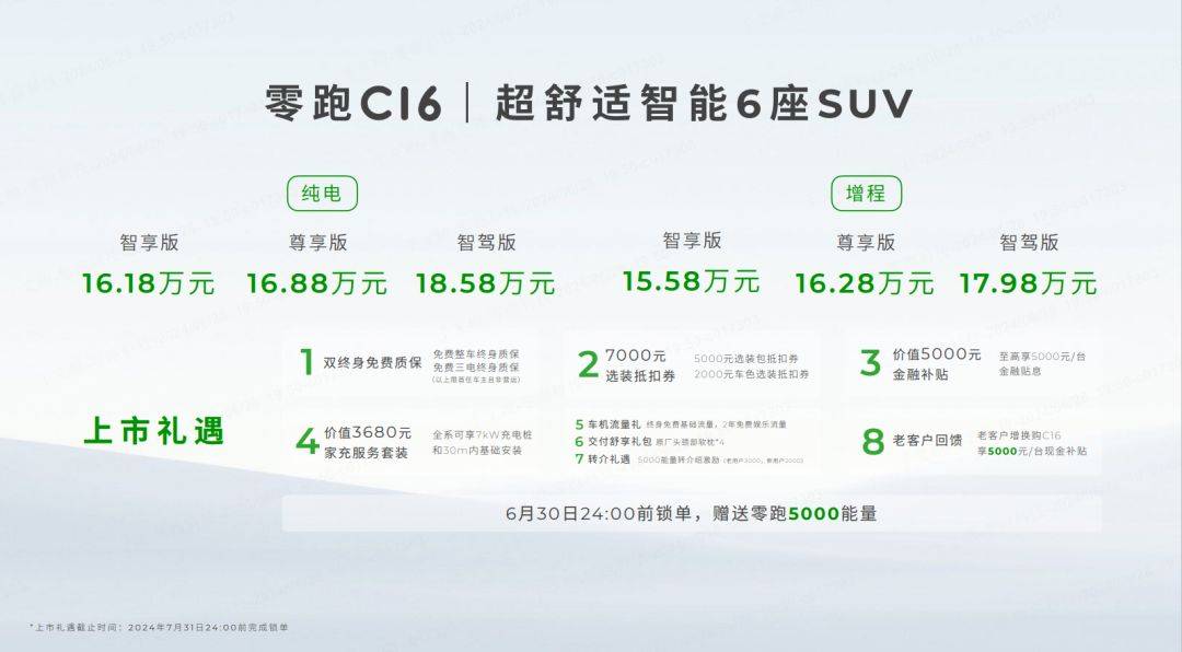 大6座SUV零跑C16正式上市 15.58万元起售_搜狐汽车_搜狐网