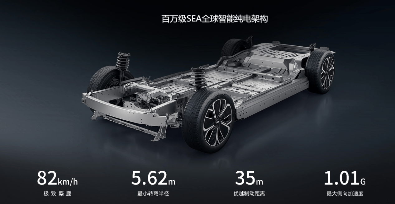 豪车只配看？16.58W起银河E8，“豪车”提回家_搜狐汽车_搜狐网