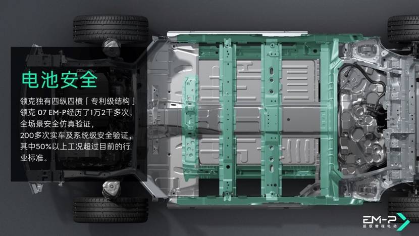标1400跑2000多，EM-P只展现拉爆油耗的技术？_搜狐汽车_搜狐网