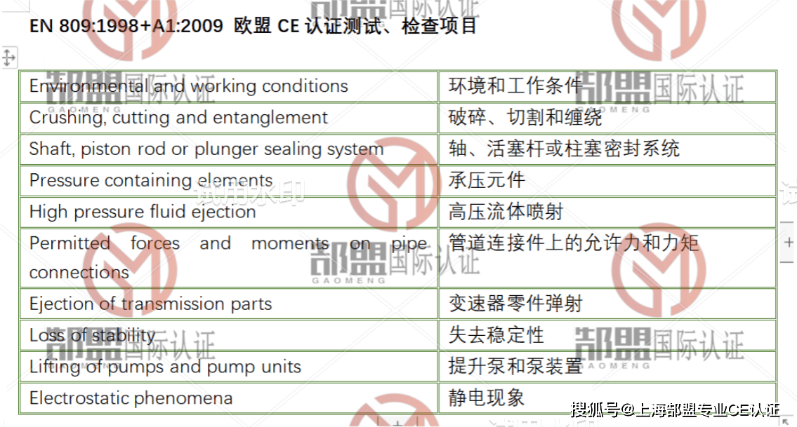 低温液体泵CE认证- EN 809:1998+A1:2009详解-MD_欧盟_pump_Pumps