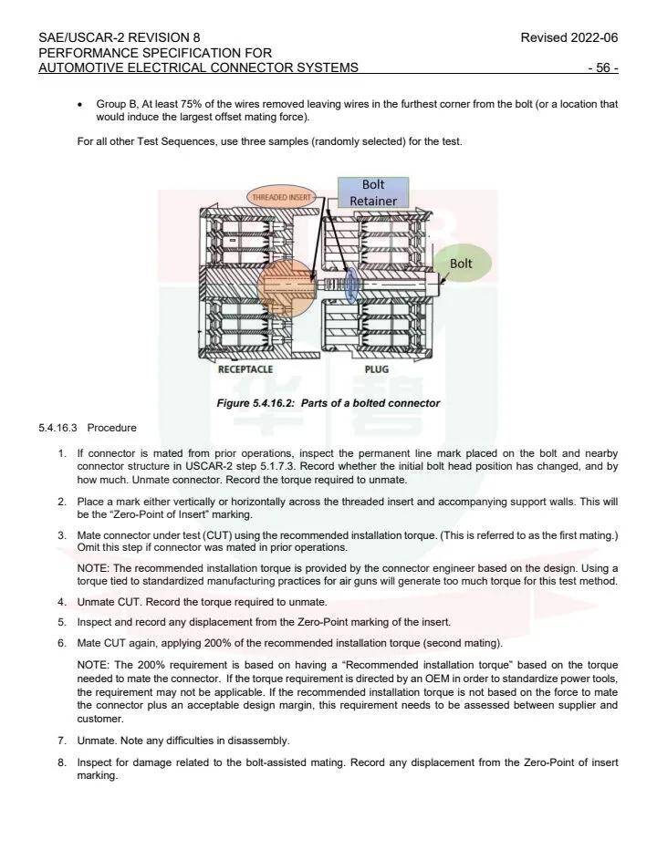 每个连接器人都知道的USCAR-2标准，SAE/USCAR-2 REBISION 8，美系汽车连接器_搜狐汽车_搜狐网
