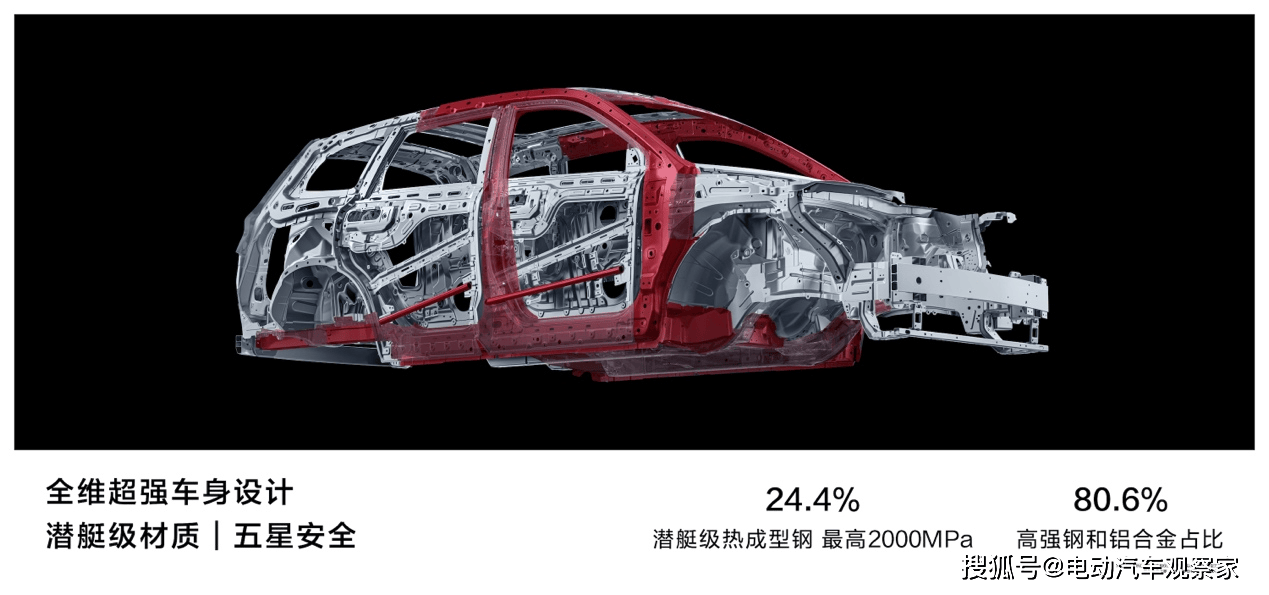 问界新M7 Pro售24.98万起正式上市，搭载HUAWEI ADS基础版_搜狐汽车_搜狐网