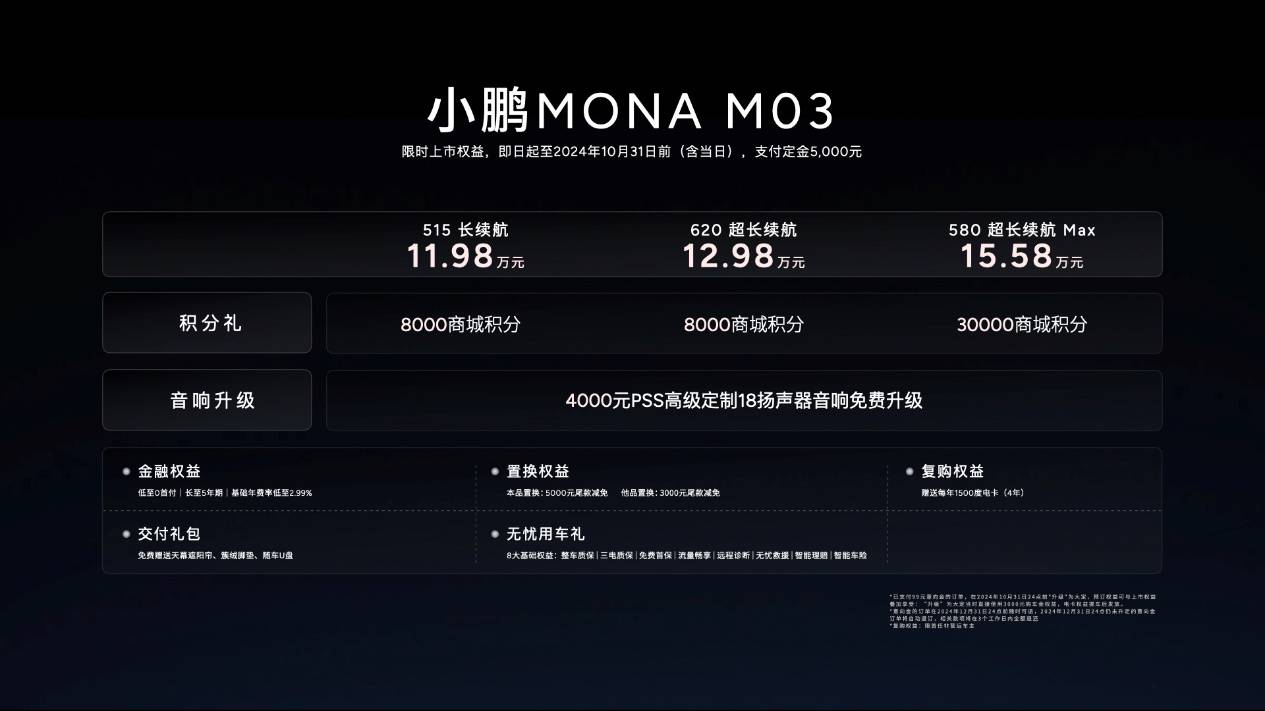 MONA M03 52分钟订单破万 多项核心技术首次亮相_搜狐汽车_搜狐网
