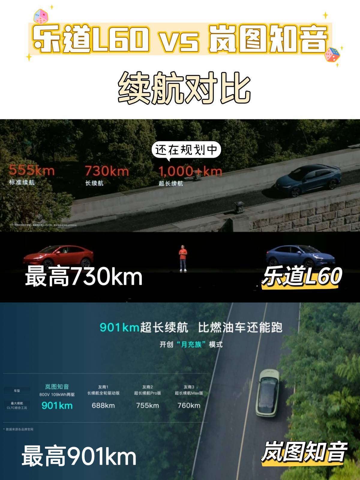 20.69万元起售的乐道L60，能撼动20万级纯电家用SUV市场吗？_搜狐汽车_搜狐网