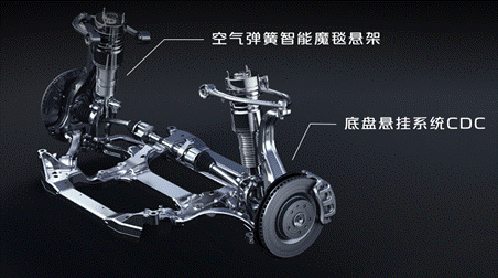 长安启源E07开启预售，售价24.99万元起_搜狐汽车_搜狐网