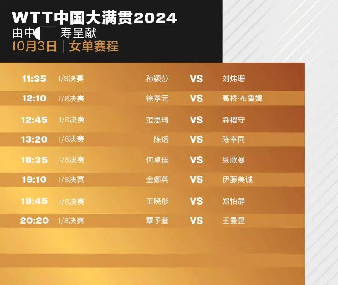 2024WTT中国大满贯赛程表及国乒对阵列表图一览！（最新完整版）_单打_比赛_林诗栋
