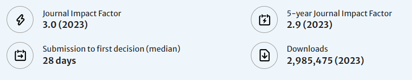 警惕！这本CCF-C类SCI同时被中科院预警和On Hold，风险慎投！_期刊_论文_多媒体
