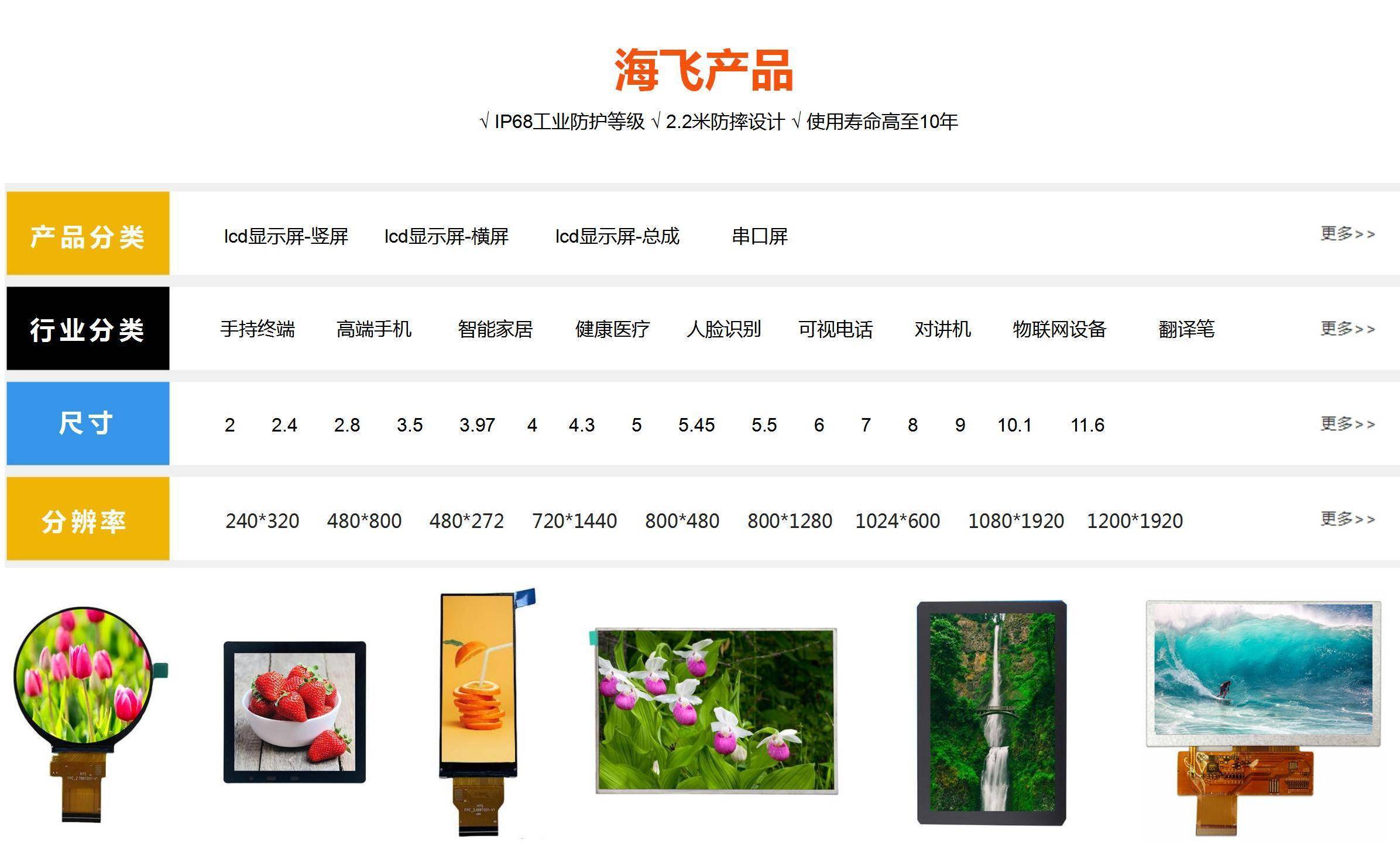 TFT液晶屏测试方法：全面解析与实践指导_的测试_性能_准确性