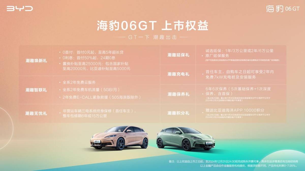 年轻人的第一台GT比亚迪海豹06GT 正式上市，售价13.68-18.68万元_搜狐汽车_搜狐网