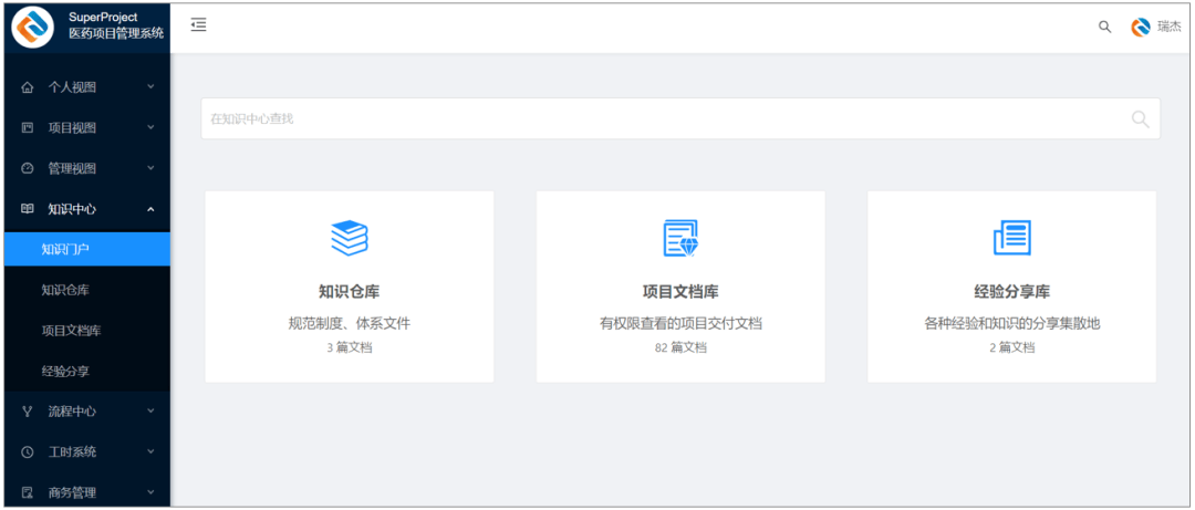 专业的医疗器械/医药研发项目管理系统（PMS）有哪些？_瑞杰_工时_生物
