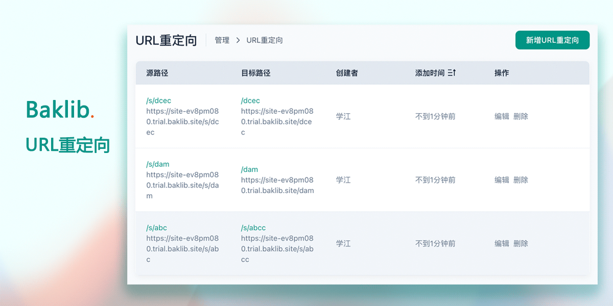 医疗保健知识管理：优化患者护理的必备_Baklib_信息_数字