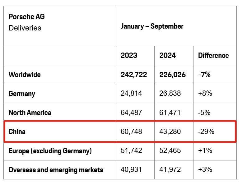 小米SU7新车型将上市，Macan仅35.80万？_技术_Ultra_骁遥
