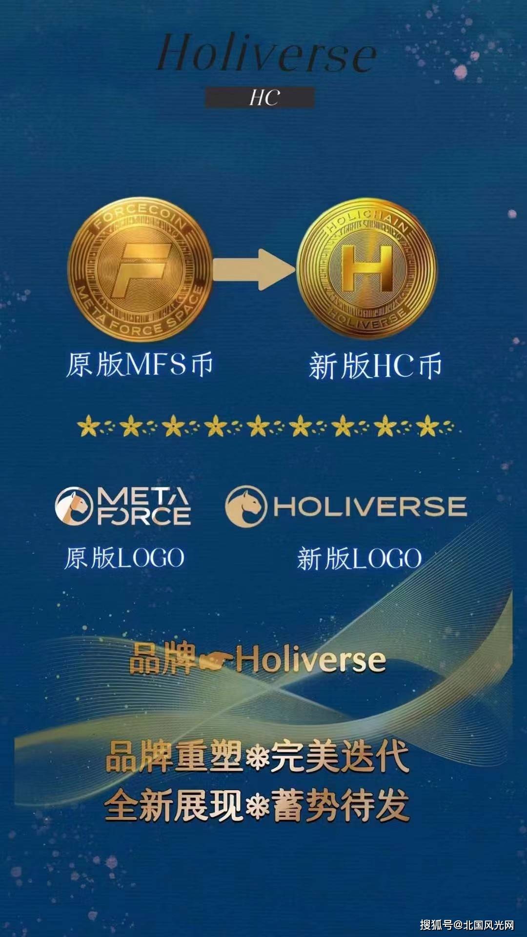 Holiverse：元宇宙中个性化健康的新时代_HolistiQ_平台_VitaliQ