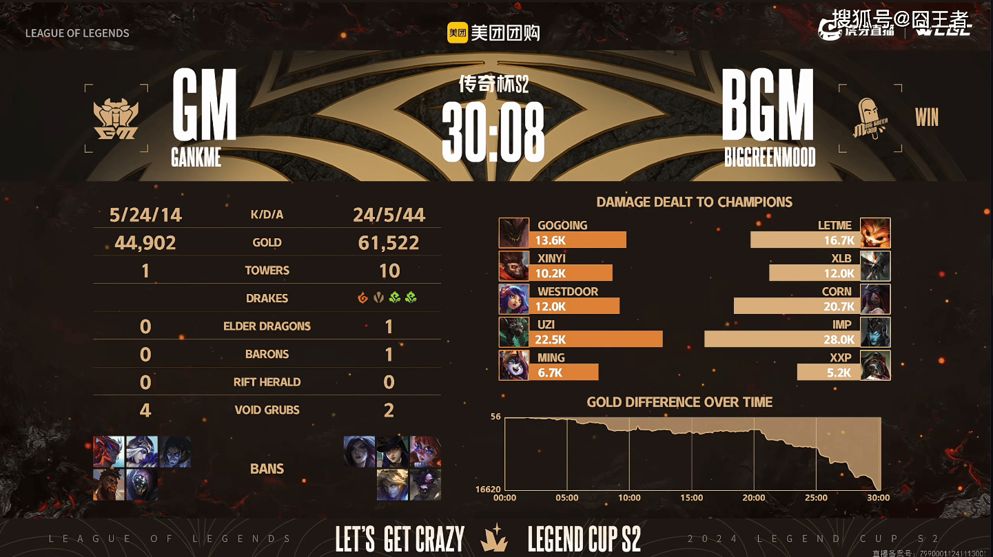 他太懂节目效果了，Uzi面对imp选出老鼠！BGM轻取GM！_比赛_阿卡丽_妮蔻