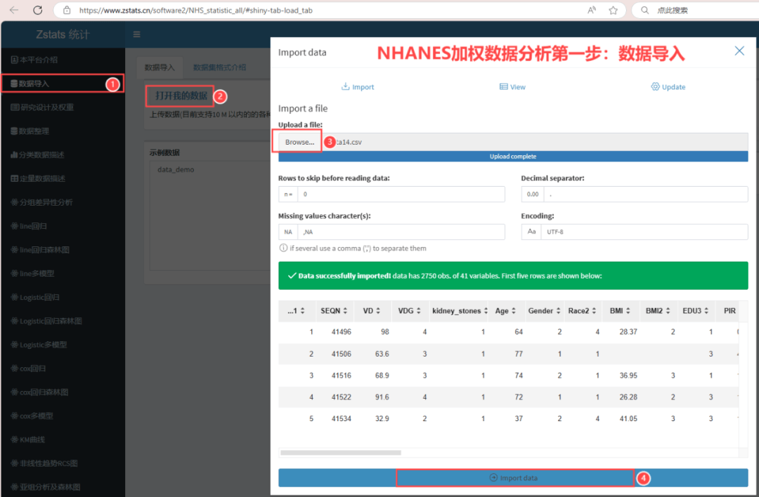 挑战半天搞定一篇NHANES！加权数据分析，0代码搞定全部图表_平台_数据库_变量