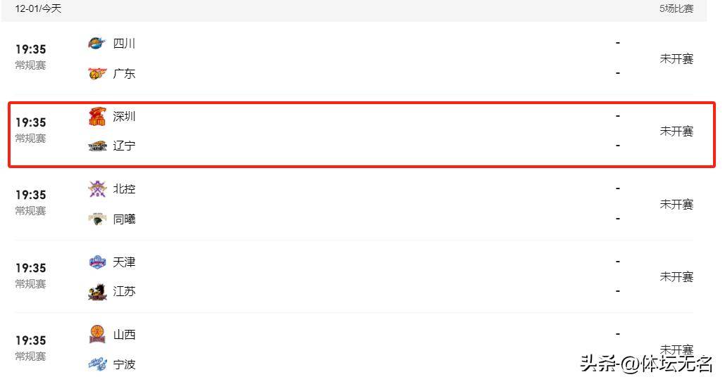 中央5台今晚直播表：CCTV5播CBA，不播成都世界杯，CCTV5+播英超_比赛_赛事_辽宁