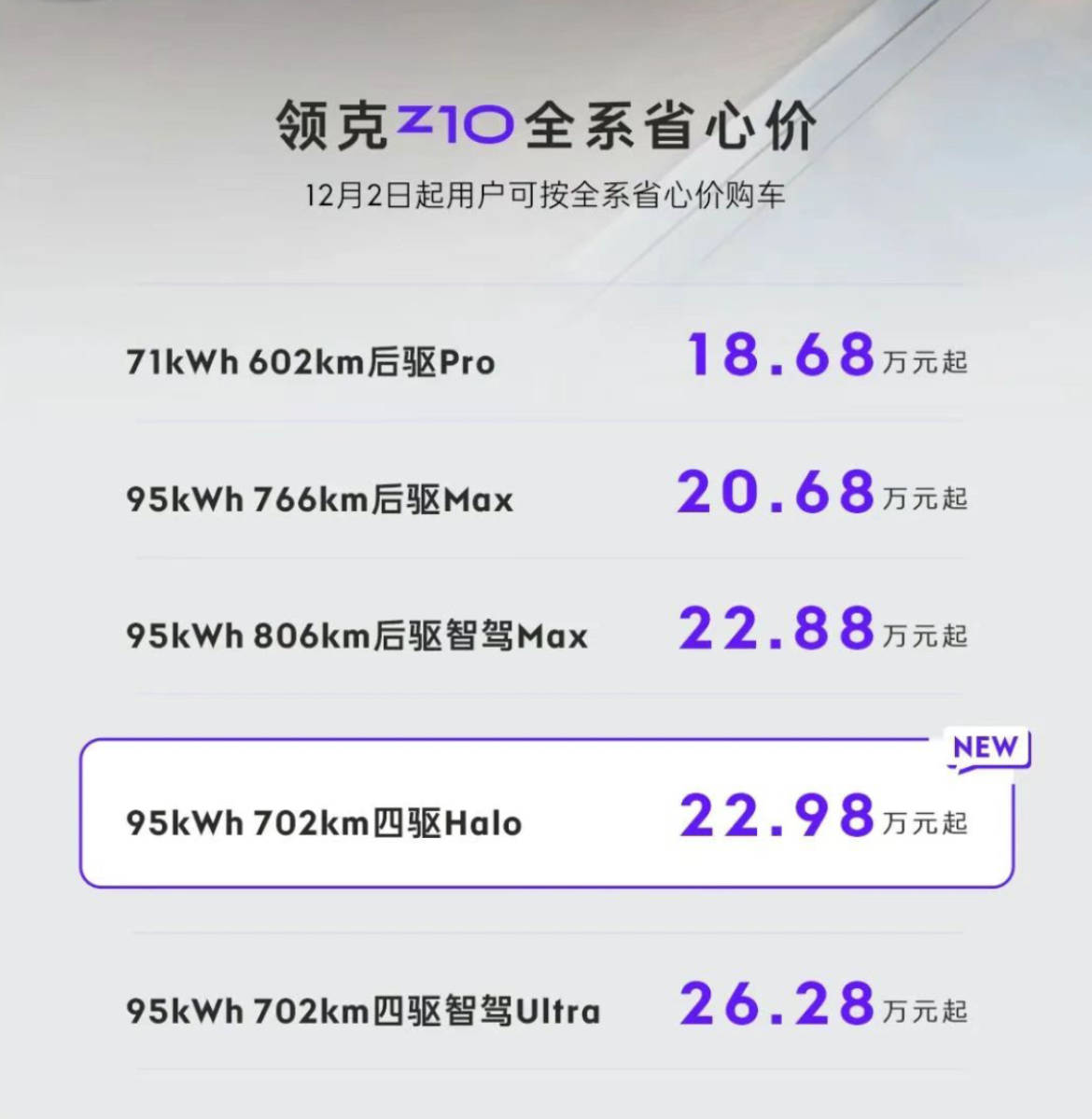 售价22.98万，3.5秒破百，领克Z10 95kWh 702km四驱Halo版正式上市_搜狐汽车_搜狐网