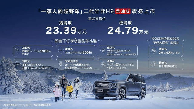 二代哈弗H9 柴油版上市，2.4T柴油发动机+9AT售价23.39万起_搜狐汽车_搜狐网