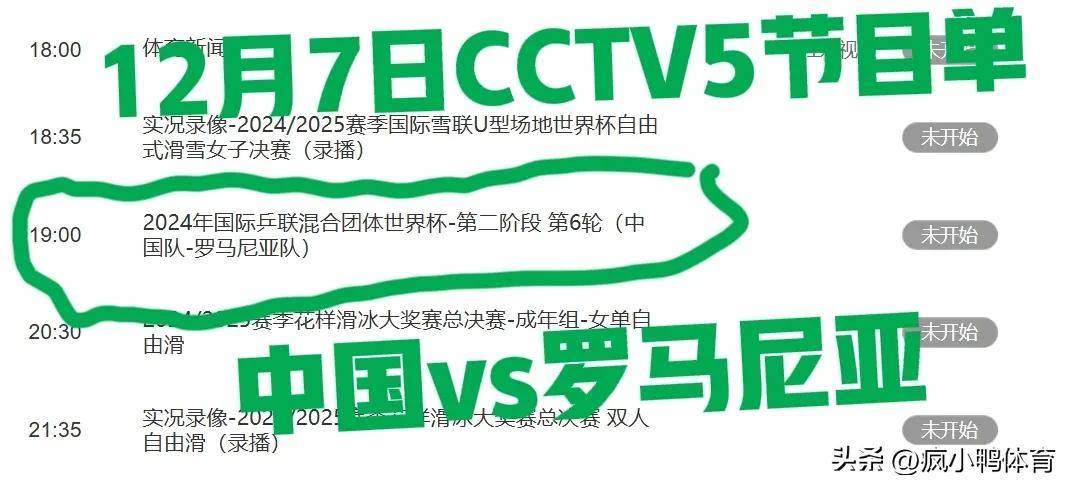 12月7日乒乓球直播预告：CCTV5将直播国乒vs法国，国乒vs罗马尼亚_进行_阶段_比赛