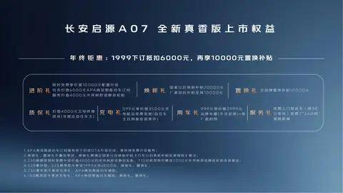 13.59万起售：启源A07全新真香版广州上市，告别续航焦虑_搜狐汽车_搜狐网