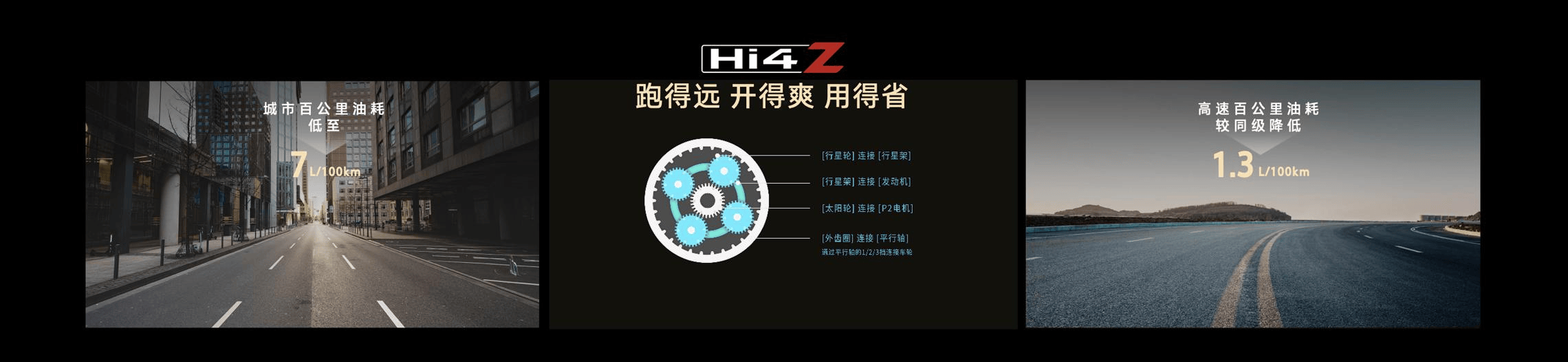 轿车油耗开越野 长城Hi4-Z泛越野超级电混架构入选《汽车风云盛典》_搜狐汽车_搜狐网