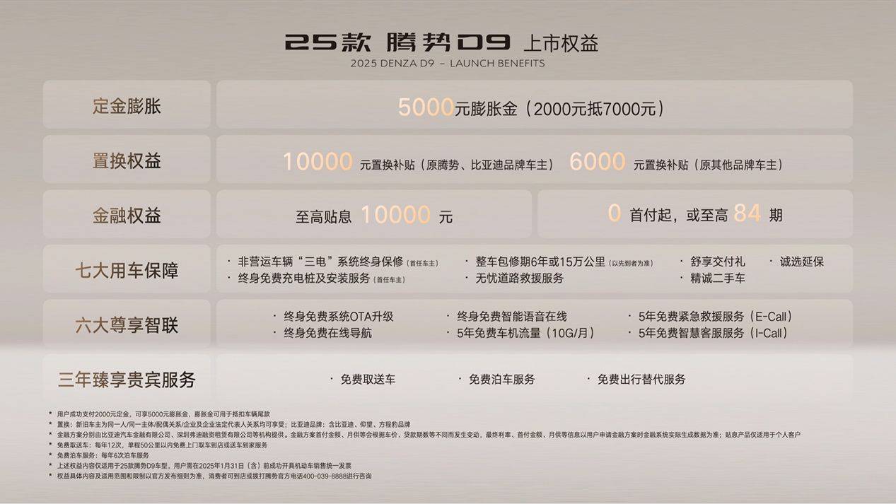 售价 33.98 万元起！25 款腾势 D9 重磅上市，再立 MPV 6 大标杆_搜狐汽车_搜狐网