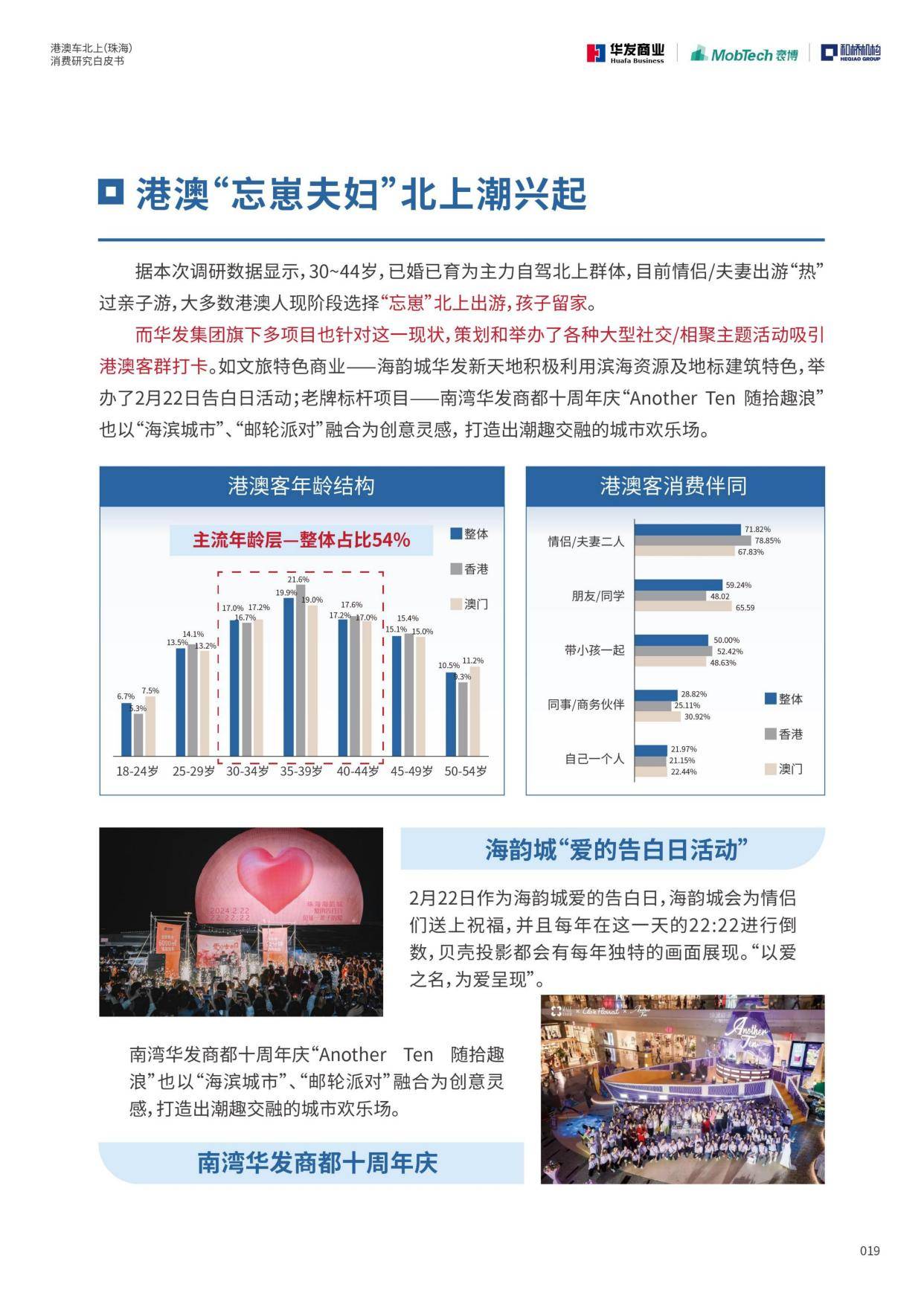 华发商业 MobTech｜港澳车北上（珠海）消费研究白皮书_港人_内地_袤博